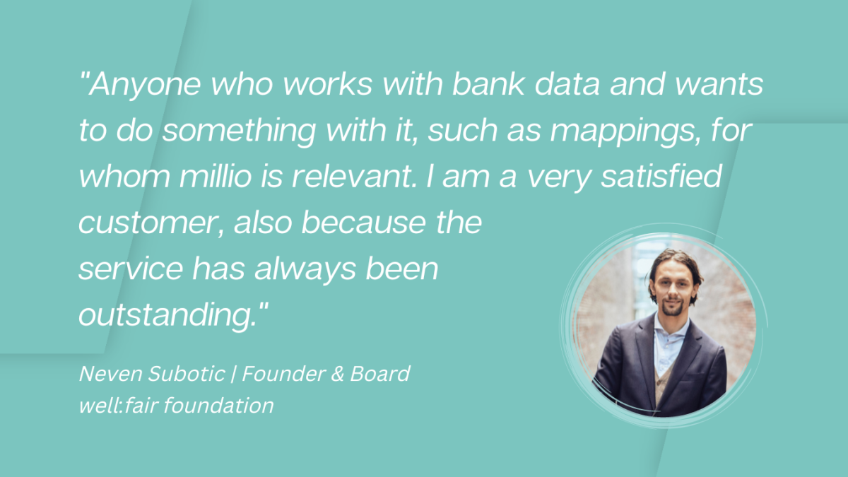 Success Story: well:fair foundation x millio
